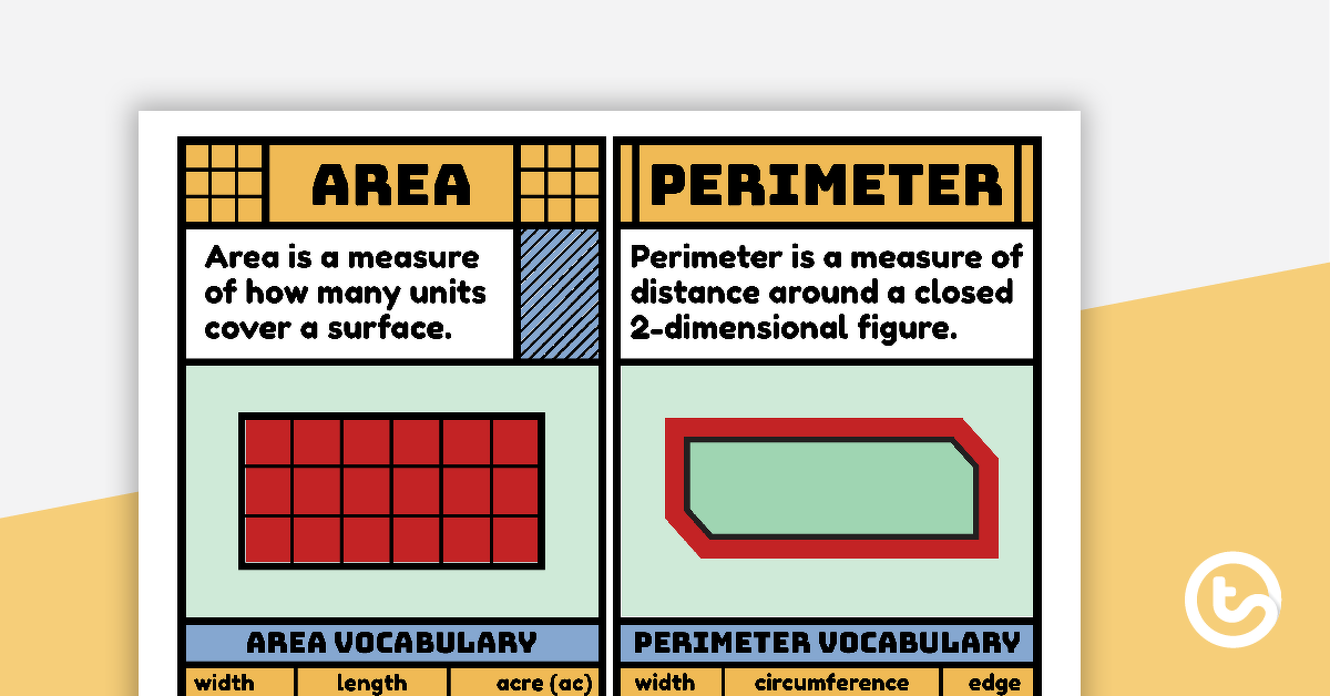 Upper Elementary Mathematics Vocabulary Posters - Resource Pack | Teach ...