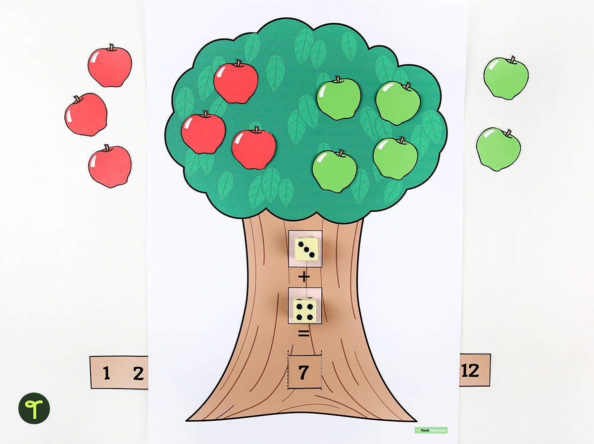 10 Easy Simple Addition Activities For Kids Teach Starter 10 Easy Simple Addition Activities For Kids Teach Starter
