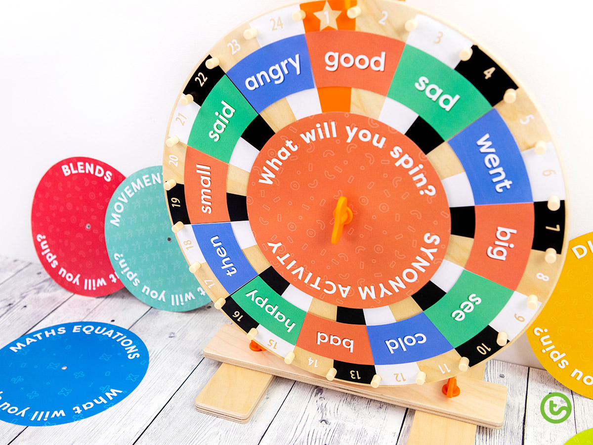 Spinning Wheel Example Sentences At Jett Embling Blog Spinning Wheel Example Sentences At Jett Embling Blog