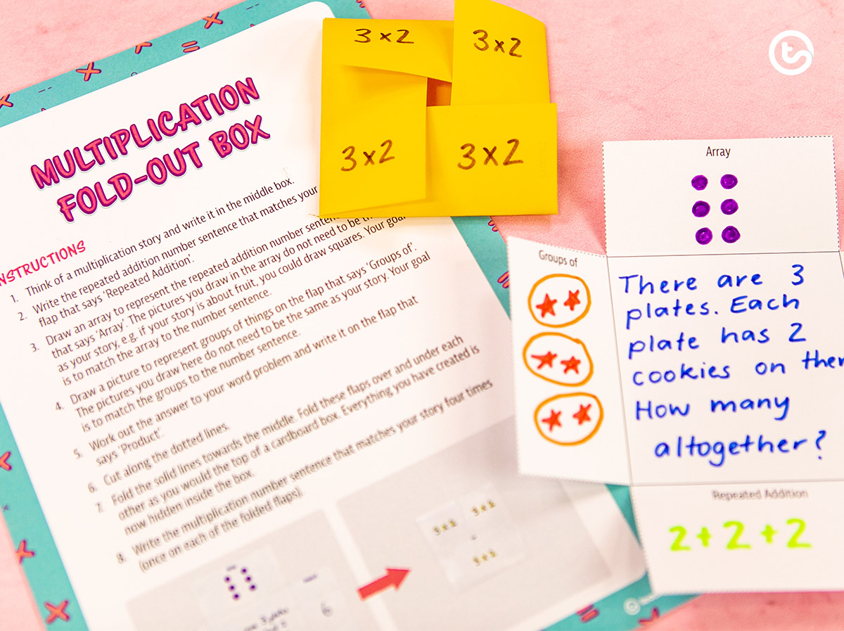 How to Teach Multiplication to Little Mathematicians (Curriculum ...