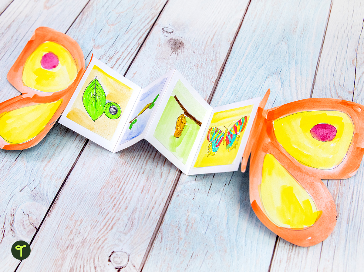 These Butterfly Activities for Kids Are Perfect for Spring in the ...