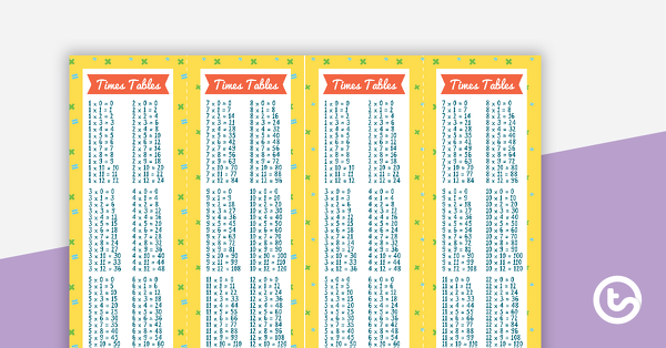 Multiplication/Times Tables Bookmarks | Teach Starter