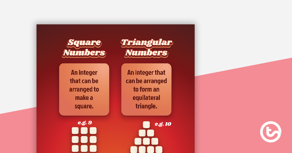 Upper Elementary Mathematics Vocabulary Posters - Resource Pack | Teach ...