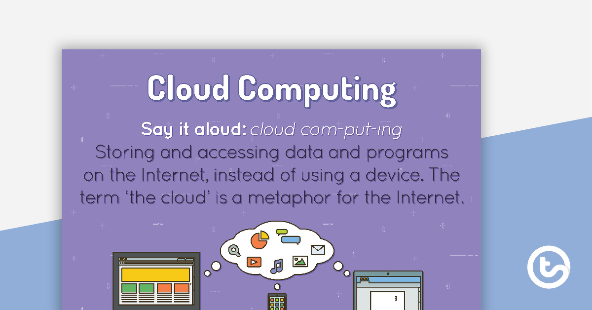 Digital Systems | Teach Starter