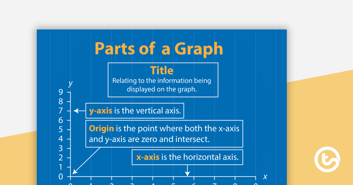 Math 5.9 | Teach Starter