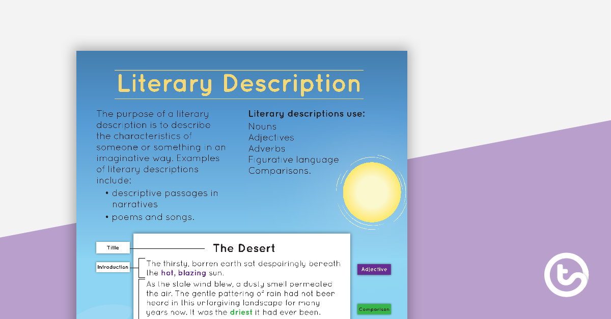 Literary Description Text Type Poster With Annotations | Teach Starter