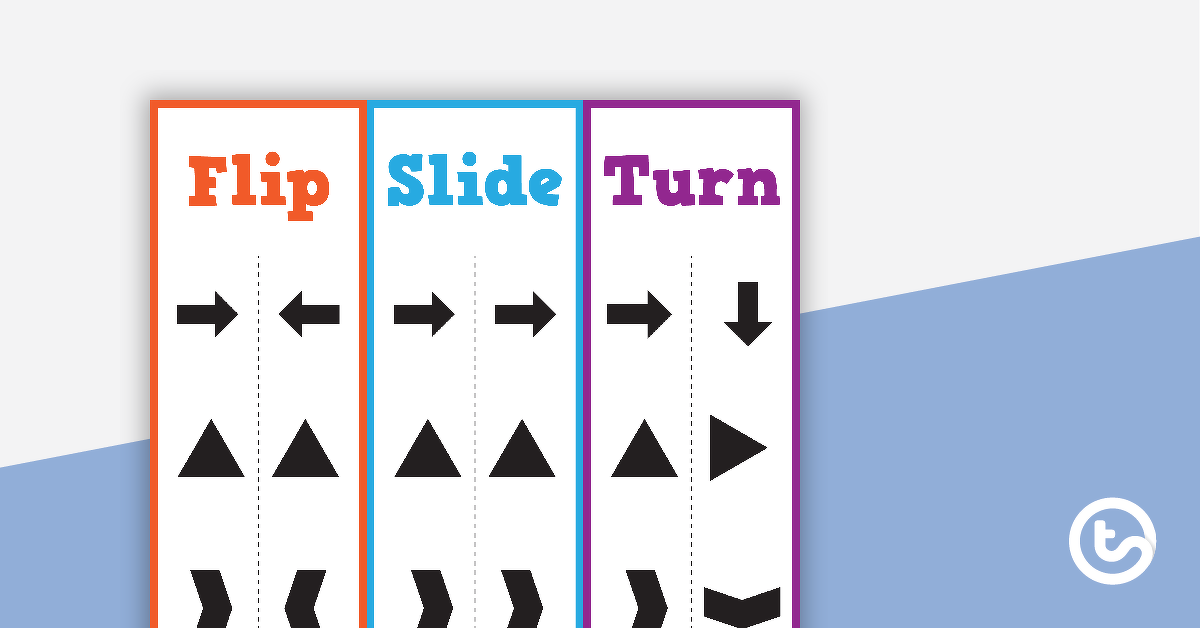 Geometry | Teach Starter