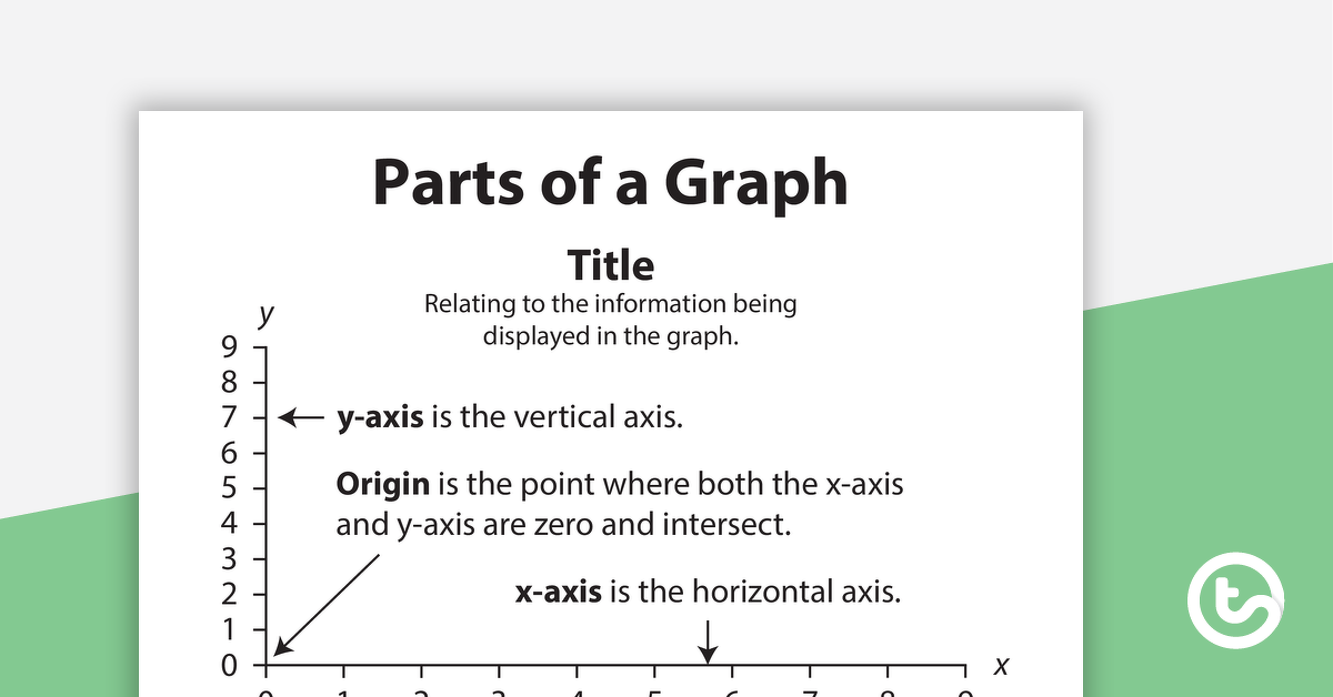 Math 5.9 | Teach Starter
